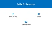 World Religion Day PPT And Google Slides Templates
