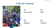 Instant Download World Refugee Day PowerPoint Presentation