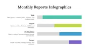 Monthly Reports Infographics PPT and Google Slides Templates