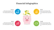 Get Our Financial Infographics PowerPoint For Business