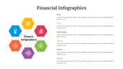 Financial Infographics Template For PPT And Google Slides