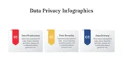 Data Privacy Infographics PPT and Google Slides Templates