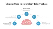 Clinical Case In Neurology Infographics Google Slides