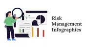 Risk Management Infographics PPT Template and Google Slides