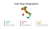 Italy Map Infographics PPT And Google Slides Templates