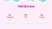 International Fairy Day PowerPoint And Google Slides Themes