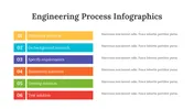 Engineering Process Infographics PPT Google Slides Templates