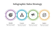 Buy Our Infographic Sales Strategy PowerPoint Presentation