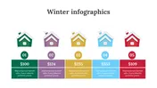 Buy Now! Winter Infographics Presentation For Your Needs