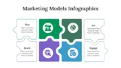 Get This Marketing Models Infographics Presentation Template