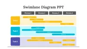Ready To Download Swimlane Diagram PPT And Google slides