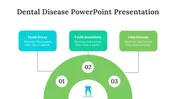 Dental PowerPoint Presentation Templates Free Download