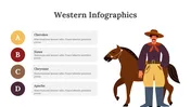 Western Infographics PowerPoint And Google Slides Themes