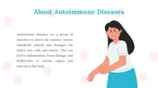 Autoimmune Disease Presentation And Google Slides Themes