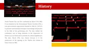 World Theatre Day PowerPoint And Google Slides Templates