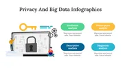 Privacy and Big Data Infographics Google Slides Templates