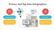 Privacy and Big Data Infographics Google Slides Templates