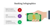 Banking Infographics PowerPoint And Google Slides Themes
