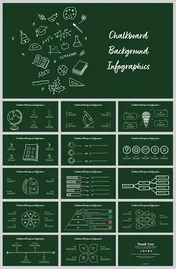 Free Chalkboard Background PowerPoint Template and Google Slides