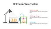 Explore 3D Printing Infographics PPT And Google Slides