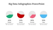 Big Data Infographics PowerPoint And Google Slides Themes