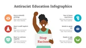 Antiracist Education Infographics Google Slides Themes