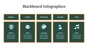 Blackboard Infographics PowerPoint And Google Slides Themes