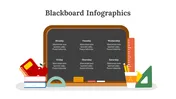 Blackboard Infographics PowerPoint And Google Slides Themes