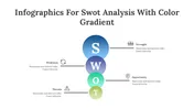 Infographics For SWOT Analysis With Color Gradient PPT