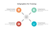 Infographics For Training PPT And Google Slides Themes