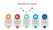Infographics For Training PPT And Google Slides Themes