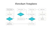 Discover Flowchart PowerPoint And Google Slides Templates