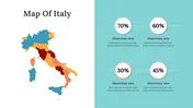 Awesome Editable Italy PPT Slide PowerPoint Presentation