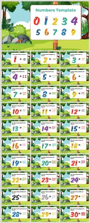 Number Templates PowerPoint Presentation and Google Slides