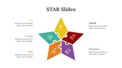 Ready To Get STAR Slides PPT And Google Slides Templates