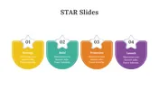 Ready To Get STAR Slides PPT And Google Slides Templates