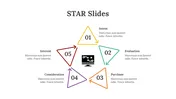 Ready To Get STAR Slides PPT And Google Slides Templates