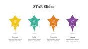 Ready To Get STAR Slides PPT And Google Slides Templates