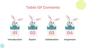 Orthodox Easter PowerPoint And Google Slides Templates