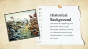 Battle Of Gettysburg PowerPoint and Google Slides Templates