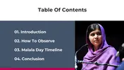Best Malala Day PowerPoint and Google Slides Templates
