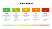 Best Likert Scales PowerPoint and Google Slides Themes