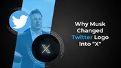 Get Our Elon Musk Changes Twitter Logo To X Presentation