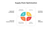 Use This Supply Chain Optimization PPT And Google Slides