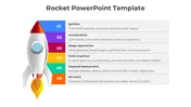 Get Modern Rocket PowerPoint And Google Slides Template