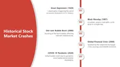 Stock Market Crash PowerPoint And Google Slides Templates