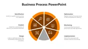 Business Process PowerPoint Template & Google Slides Themes