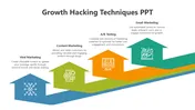 Growth Hacking Techniques PPT And Google Slides Themes