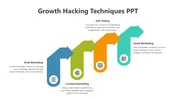 Growth Hacking Techniques PPT And Google Slides Themes