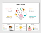 Download Our Growth Mindset PPT And Google Slides Templates